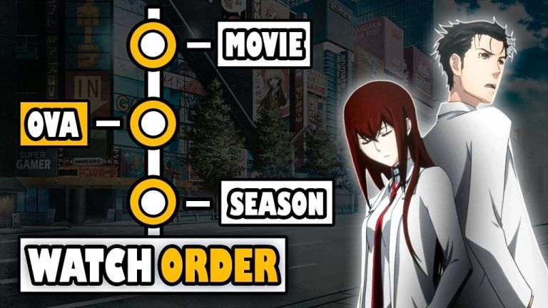Gate Watch Order Guide: Chronological vs. Release Order - Talkcitee.com